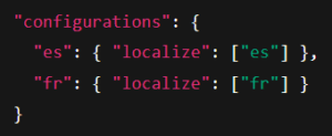 Angular Localization: A Complete Guide | ActiveLoc